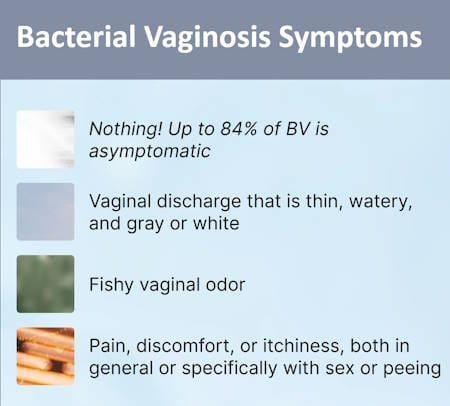 Bacterial Vaginosis: Causes, Symptoms, and Treatments - Doctor Zara