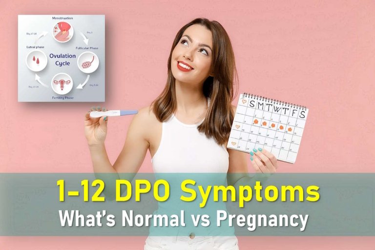 1-12 DPO Symptoms: What’s Normal and When to Take a Pregnancy Test ...